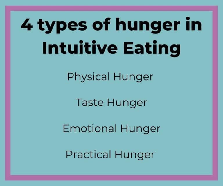 Four Types of Hunger:Recognize and Respond to What Your Body Really ...