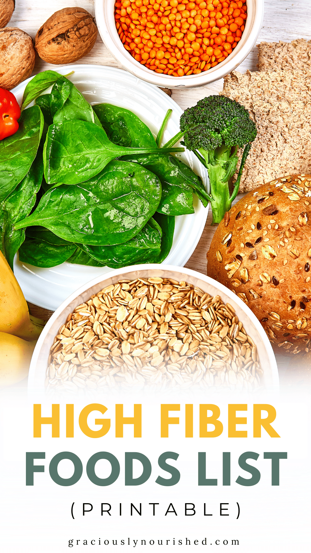 High Fiber Foods List Printable High Fiber Foods List Printable
