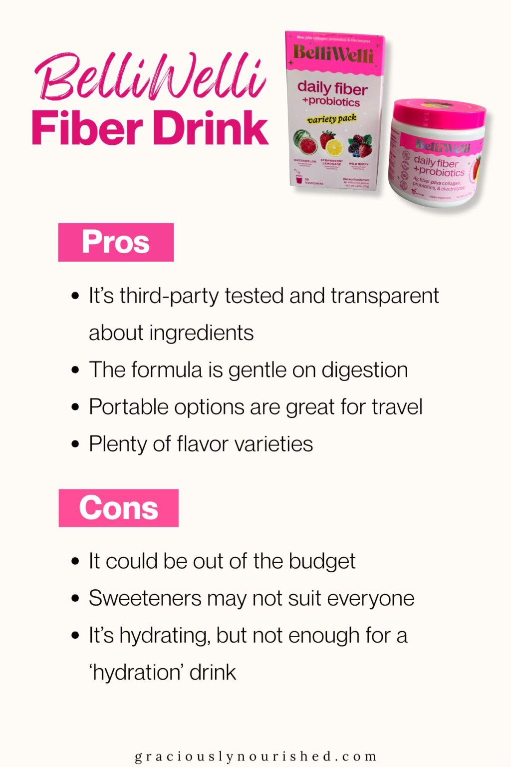 BelliWelli Review: A Dietitian’s Honest Thoughts on This Gut-Healthy ...